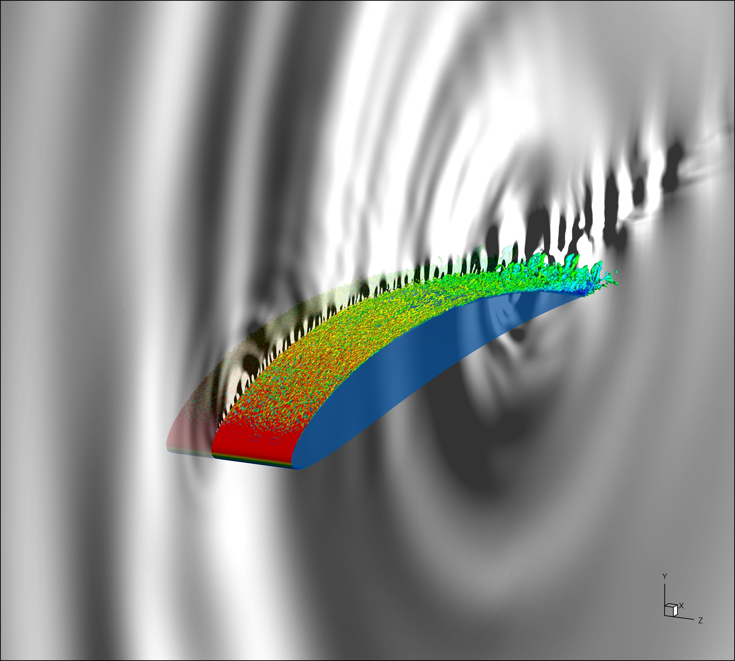 CFD-Gruppe, ISTA, TUB